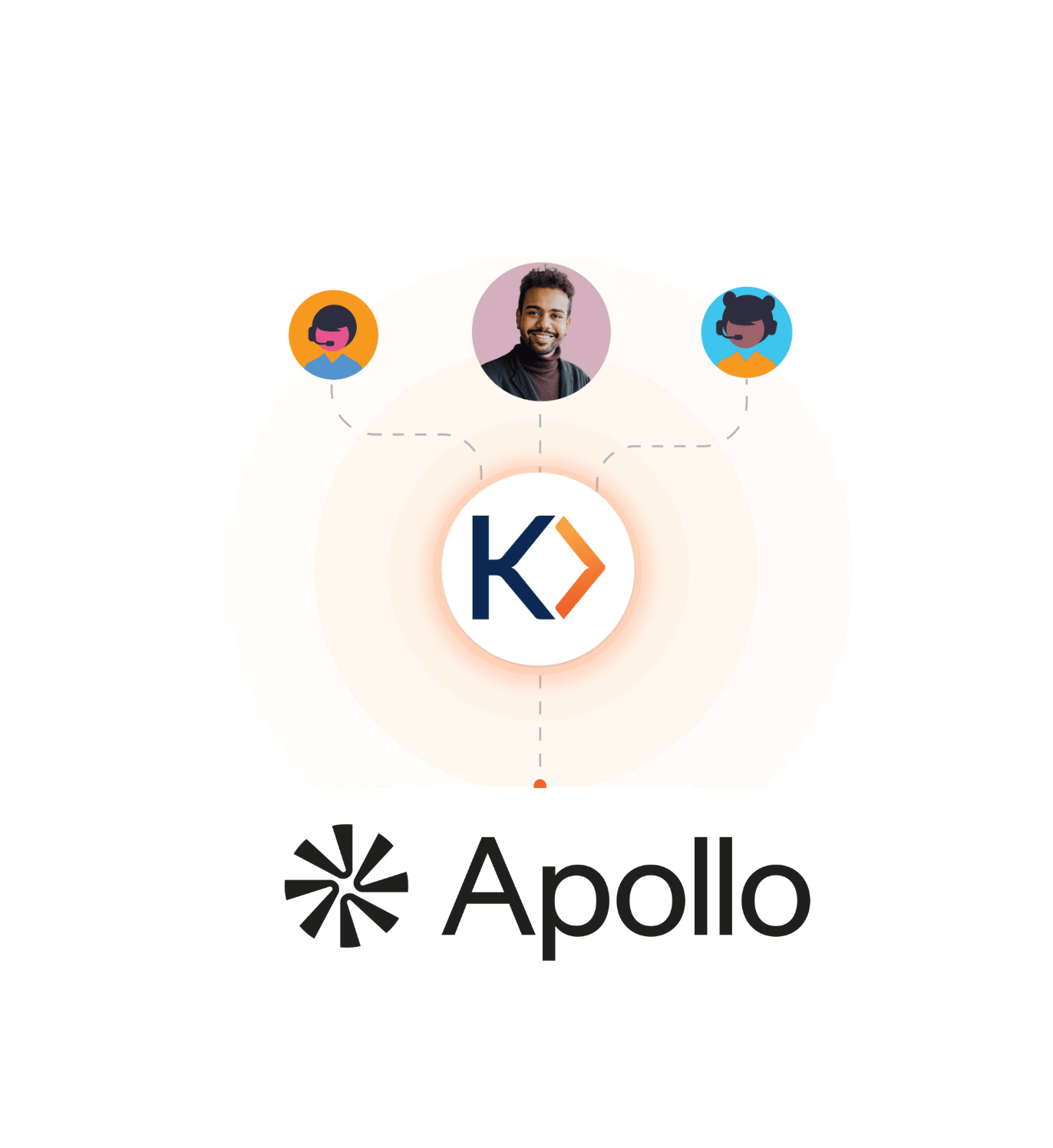 Koncert + Apollo.io Integration – AI Sales & Outbound Automation