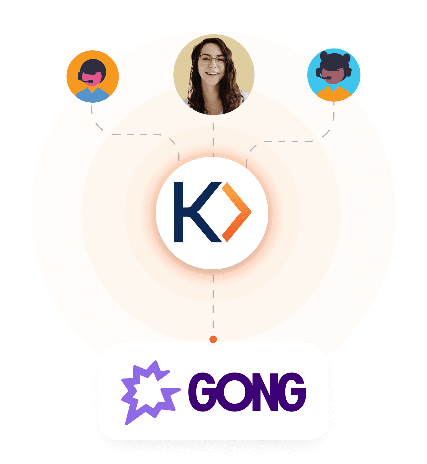 Gong Integration | Koncert