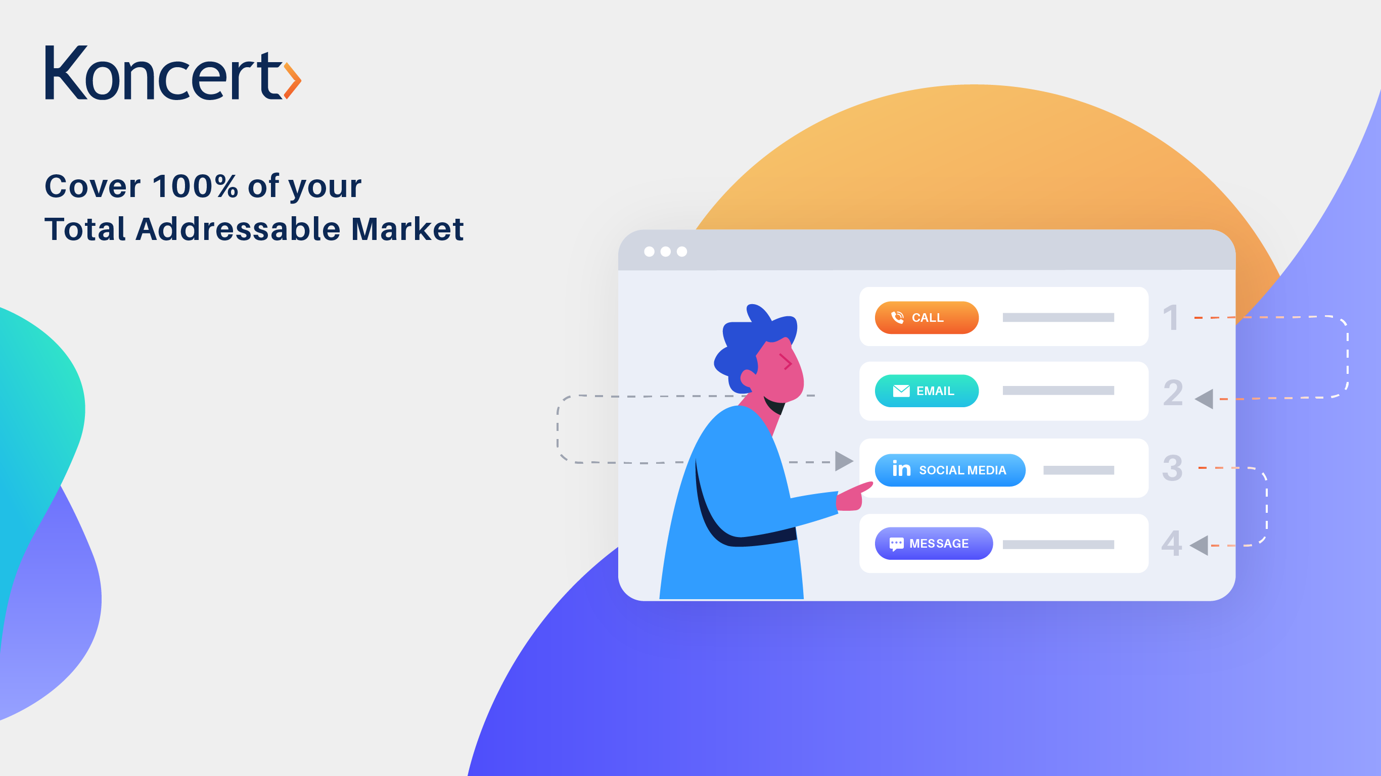 Cadence | Sales Outreach Software | Multi-channel Sales Engagement
